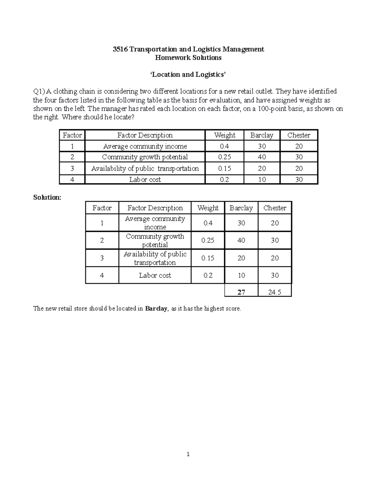Homework 23 log Solutions - 3516 Transportation and Logistics ...