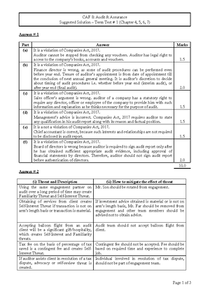 COGM Format and Formulas - ABC Company Statement of Cost of Goods ...