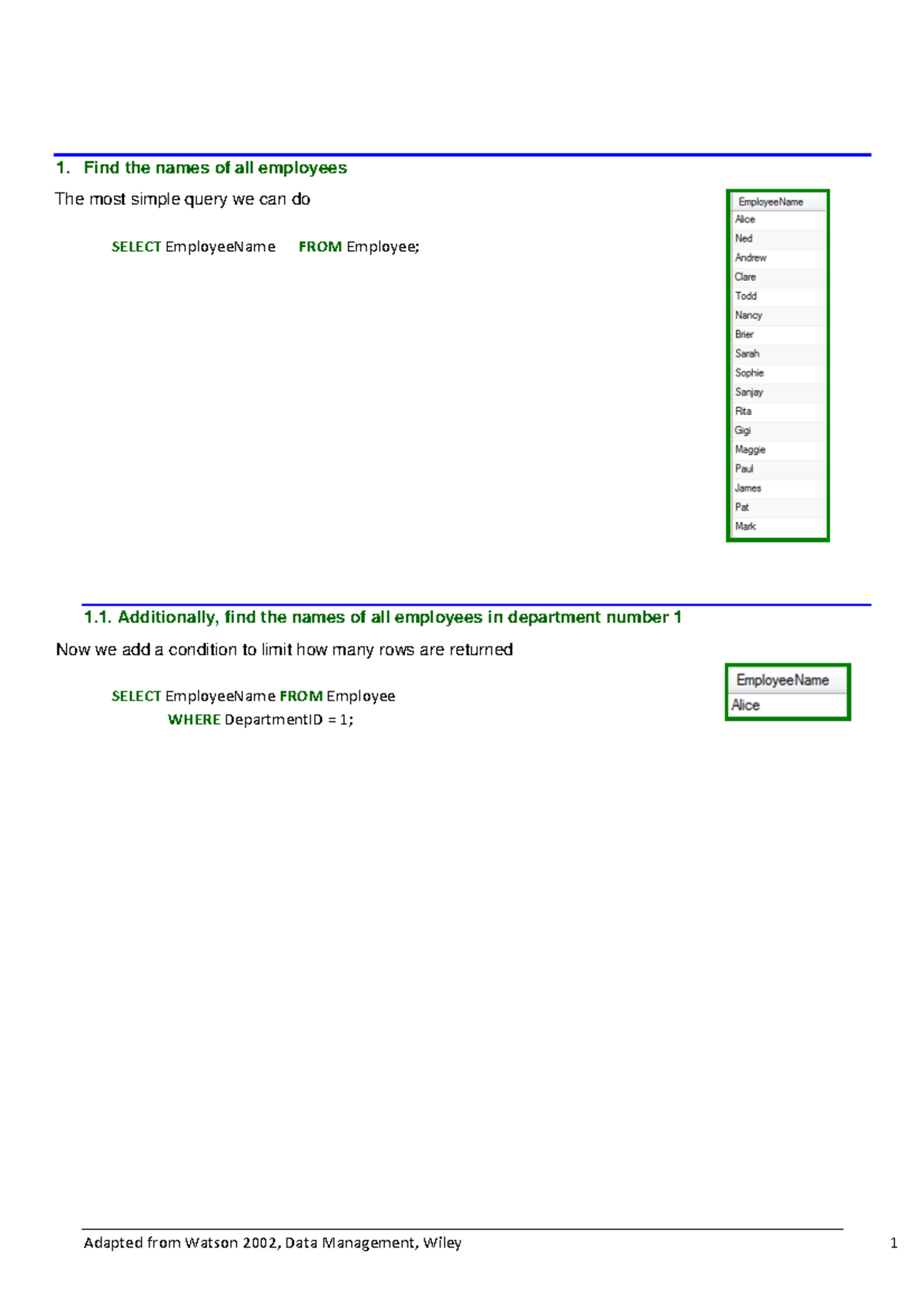 Sqlskillslearnbyexample - Find the names of all employees The most ...
