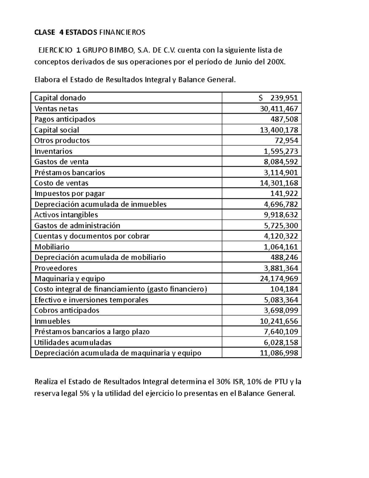Clase 4 r1-RIV468-1 Laclm 1A2-LACE-02-clase 4 estados financieros - CLASE 4 ESTADOS FINANCIEROS ...