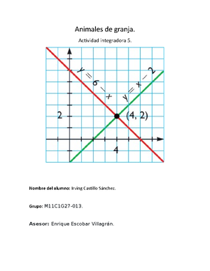 Actividad Integradora 2, Módulo 11 - Construyendo carritos ACTIVIDAD ...