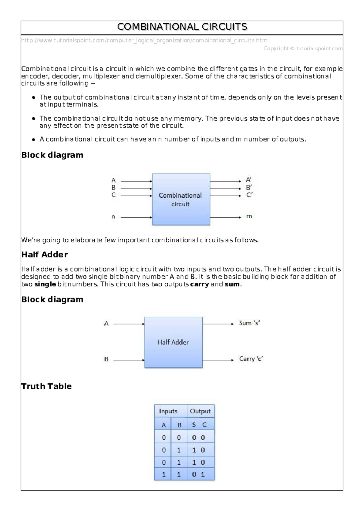 Combinational circuits - tutorialspoint/computer_logical_organization/combinational_circuits.htm ...