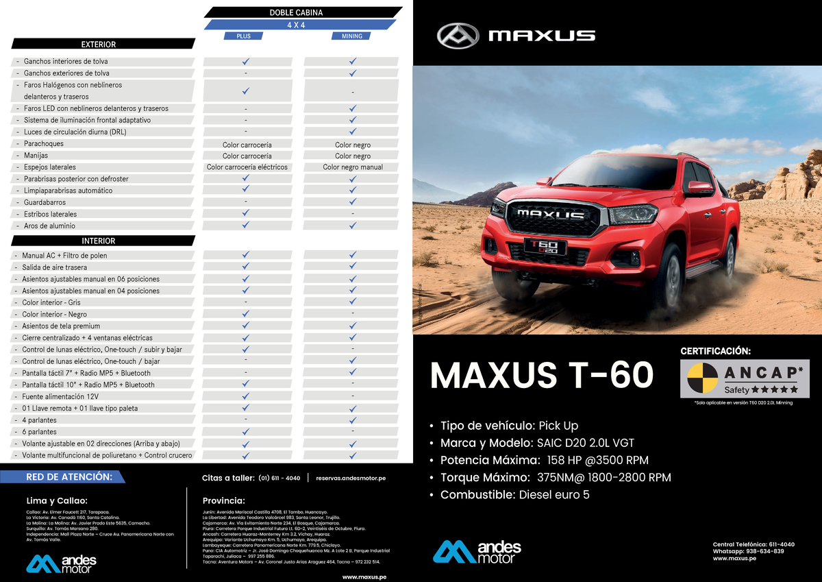 FICHA TECNICA T60 Minning PLUS VF - RED DE ATENCIÓN: maxus Citas a taller: (01) 611 - 4040 - Studocu