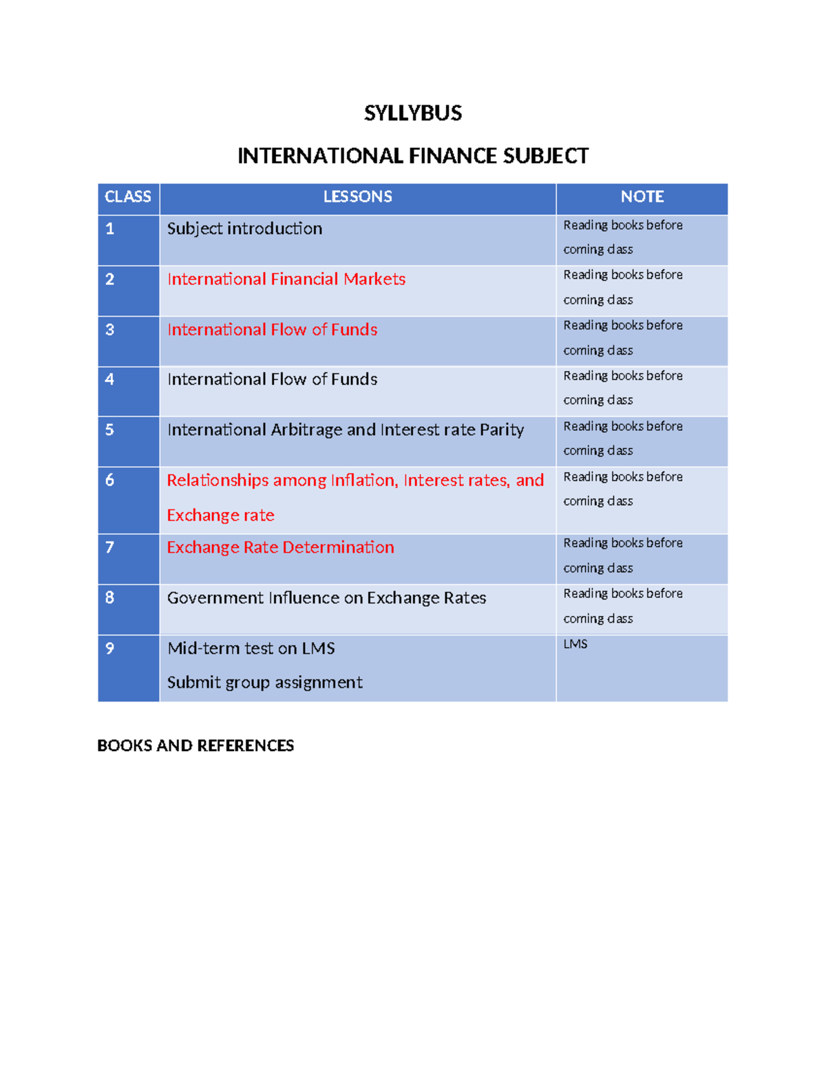LICH HOC TCQT (1) (5) - vcvnnj - SYLLYBUS INTERNATIONAL FINANCE SUBJECT ...