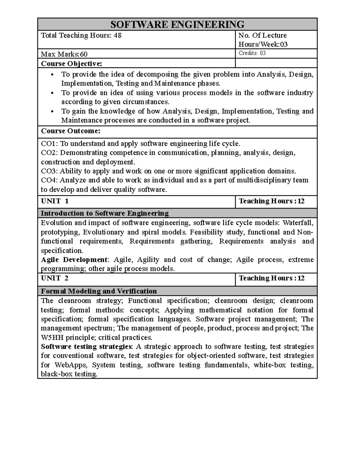 Software Engineering-NEP - SOFTWARE ENGINEERING Total Teaching Hours ...