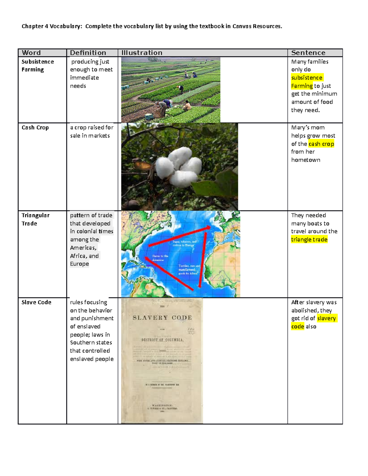 Chapter 4 Vocabulary - Chapter 4 Vocabulary: Complete the vocabulary ...