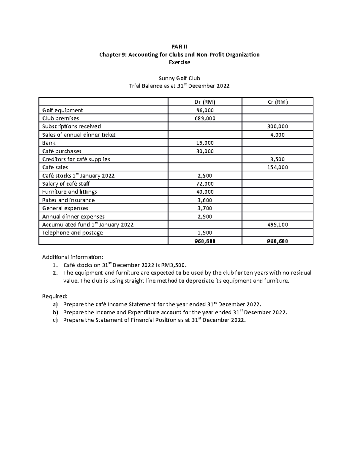 FAR II Chapter 9 Exercise - FAR II Chapter 9: Accounting for Clubs and ...