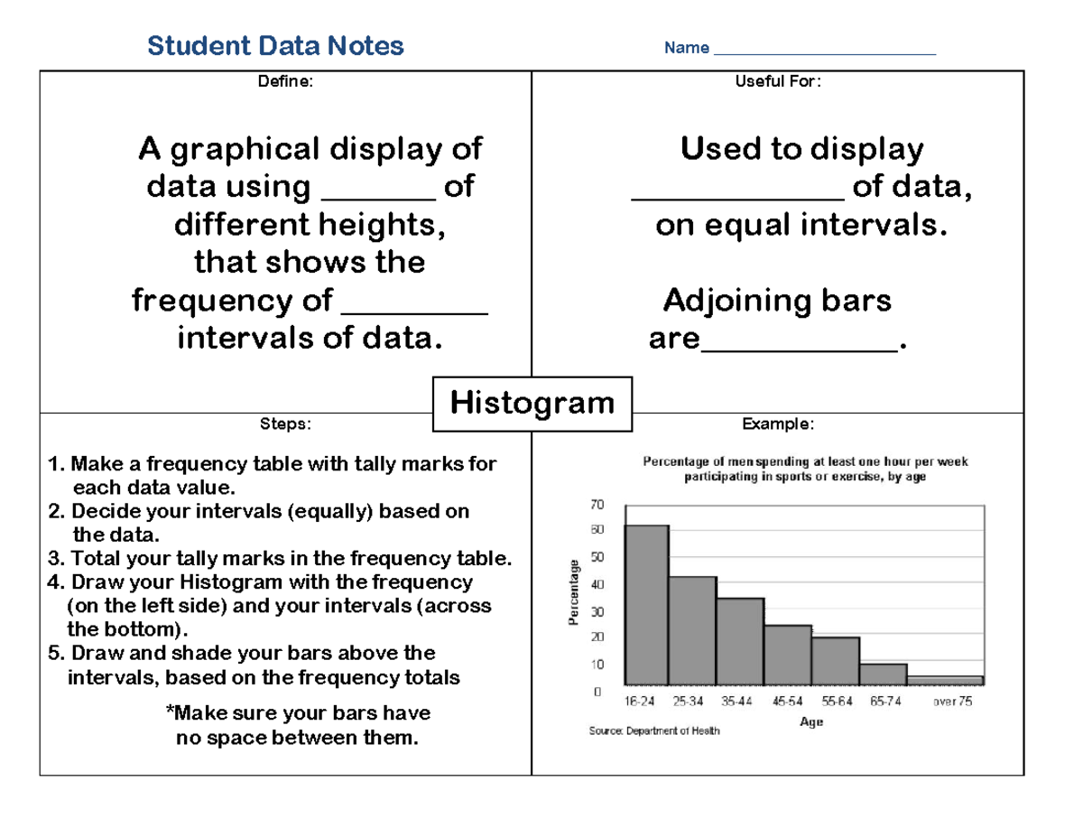 Data Displays Student Fill in Blank Notes 2017 - ####### Define: A ...