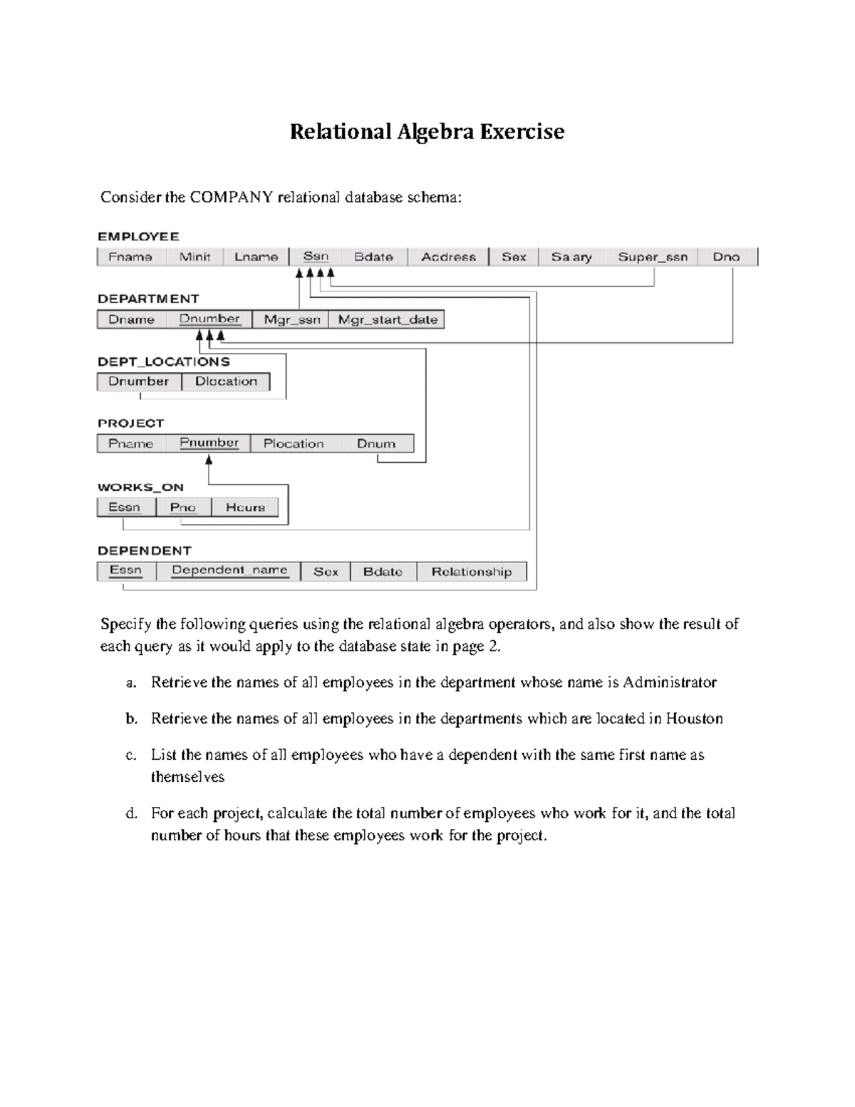 Weak 5 ReAl DBM lab - Relational Algebra Exercise Consider the COMPANY ...