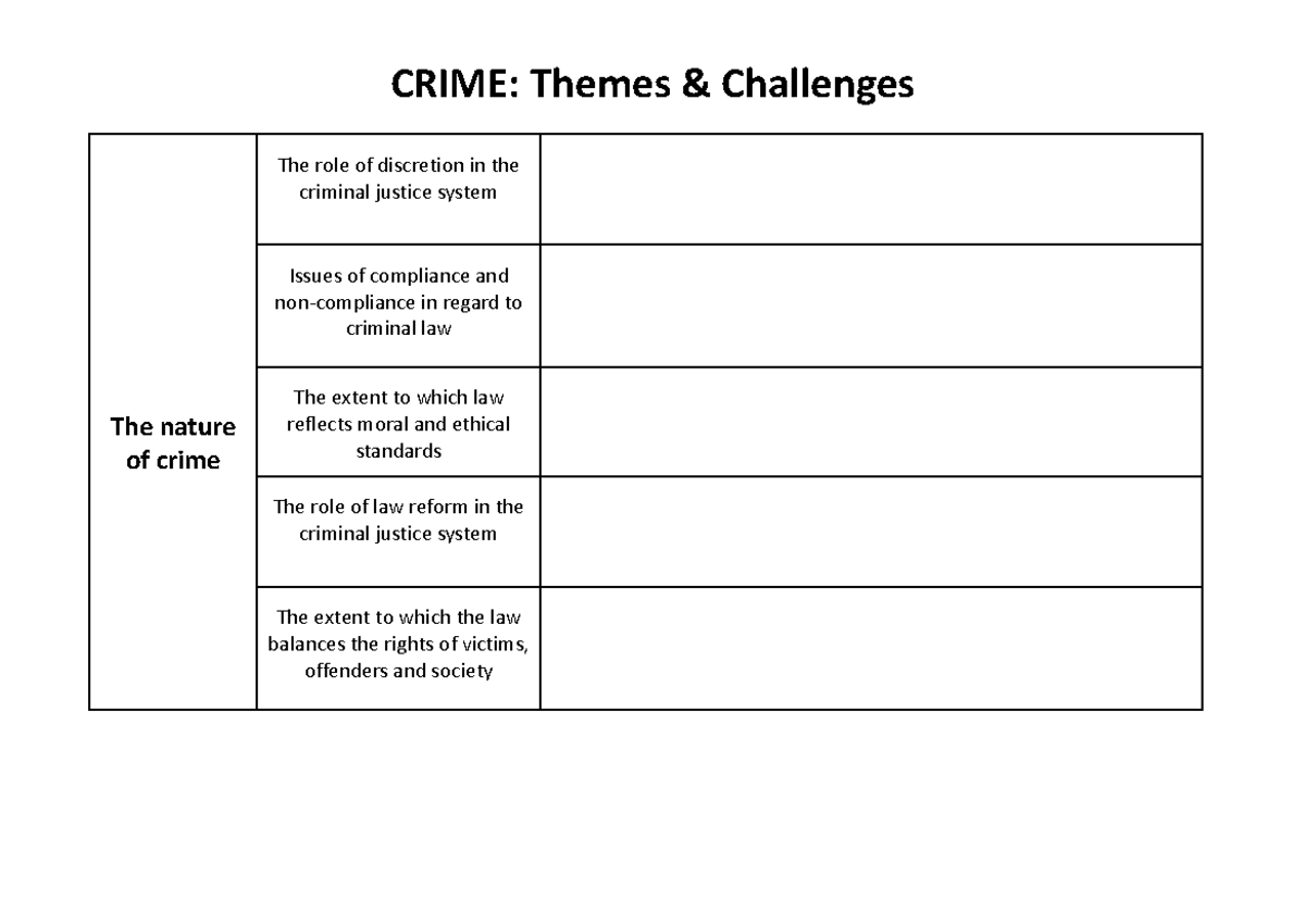 Themes and Challenages - The nature of crime The role of discretion in ...