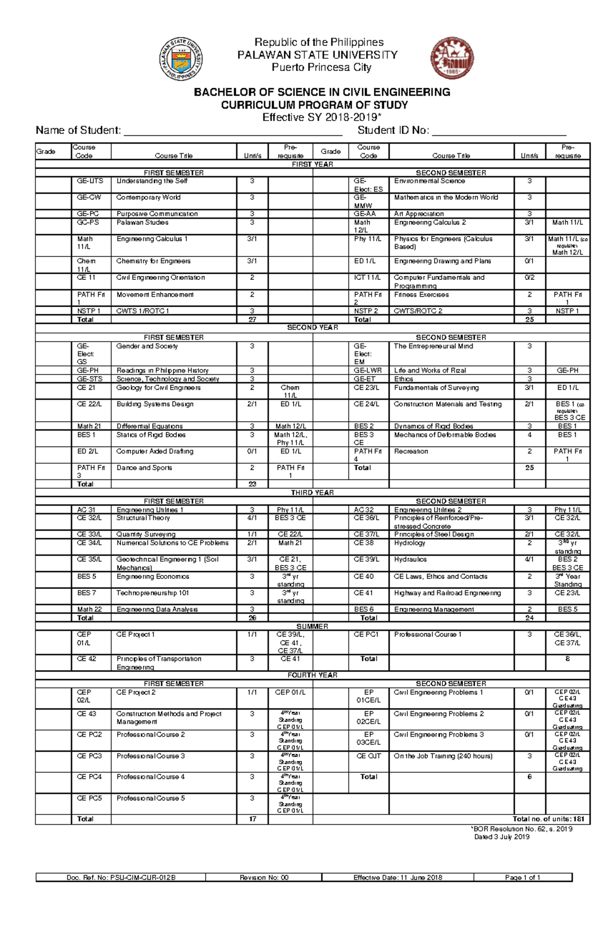 BSCE for student new version - Doc. Ref. No: PSU-CIM-CUR- 012 B ...