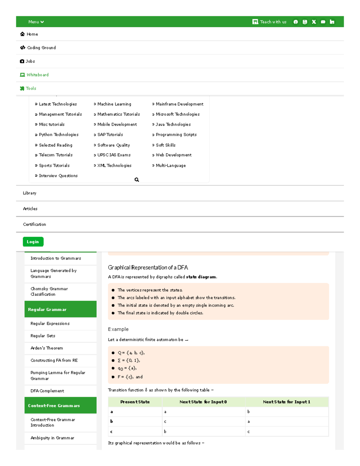 Www-tutorialspoint-com-automata theory-deterministic finite automaton ...