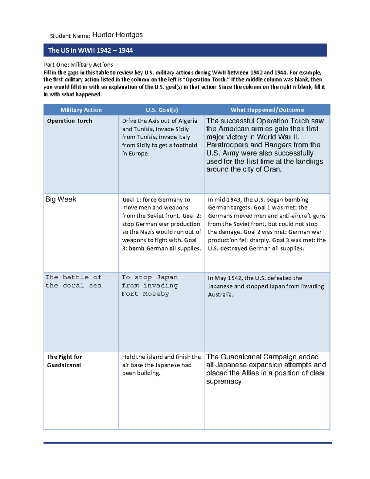 American History - The US in WWII 1942 ñ 1944 Student Name: Part One ...