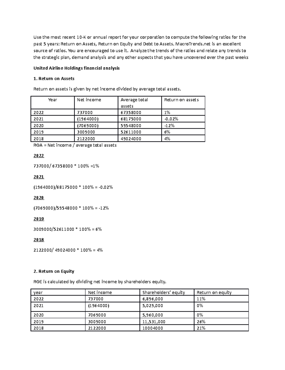 Financial analysis UAL. new - Use the most recent 10-K or annual report ...