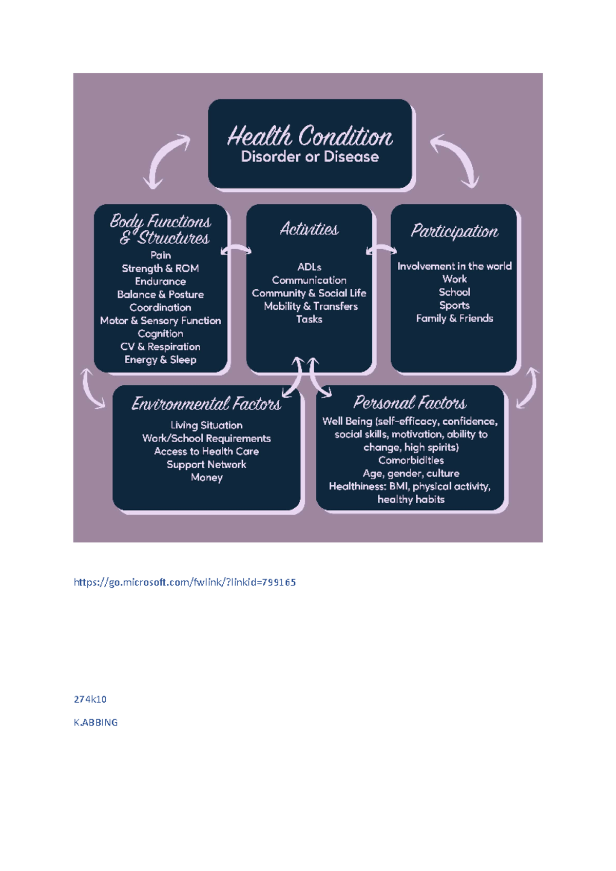Netwerk Analyse - go.microsoft/fwlink/?linkid= 274k K NETWERK ANALYSE ...