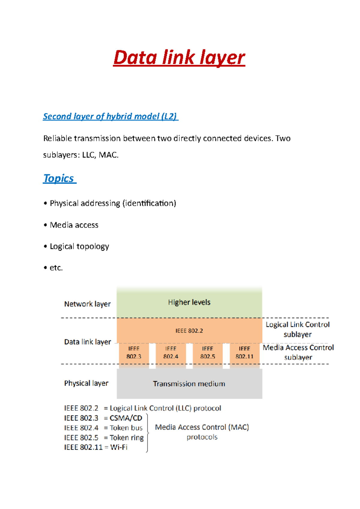 Data link layer - Data link layer ####### Second layer of hybrid model ...
