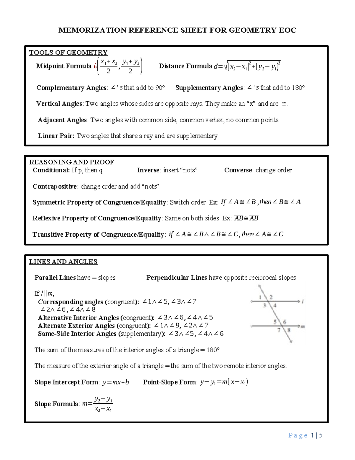 Geometry -EOC-Memorization 2023-2024 - MEMORIZATION REFERENCE SHEET FOR ...