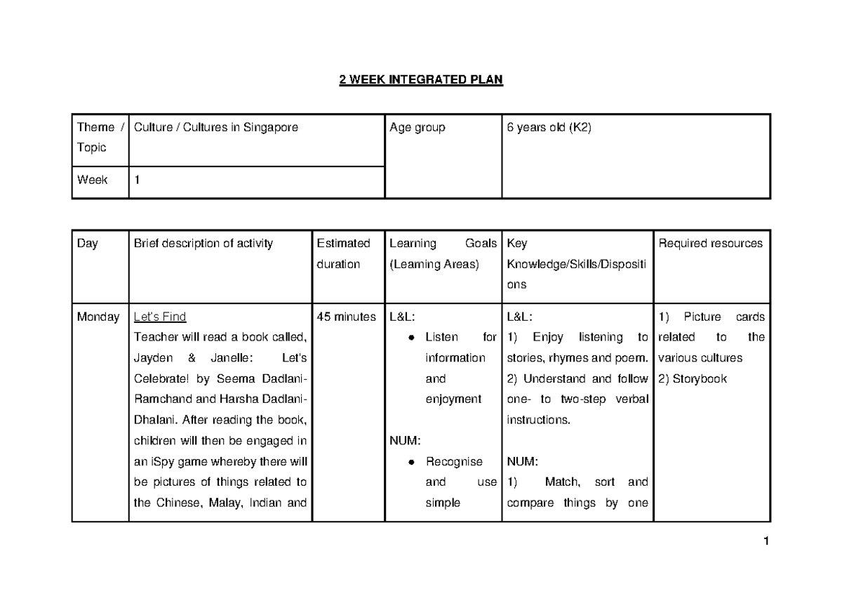 Preschool Teaching Plan CHLT1 Studocu preschool-teaching-plan-chlt1-studocu