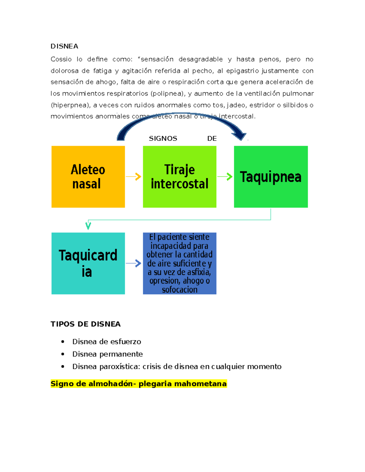 Disnea - DISNEA Cossio lo define como: “sensación desagradable y hasta ...