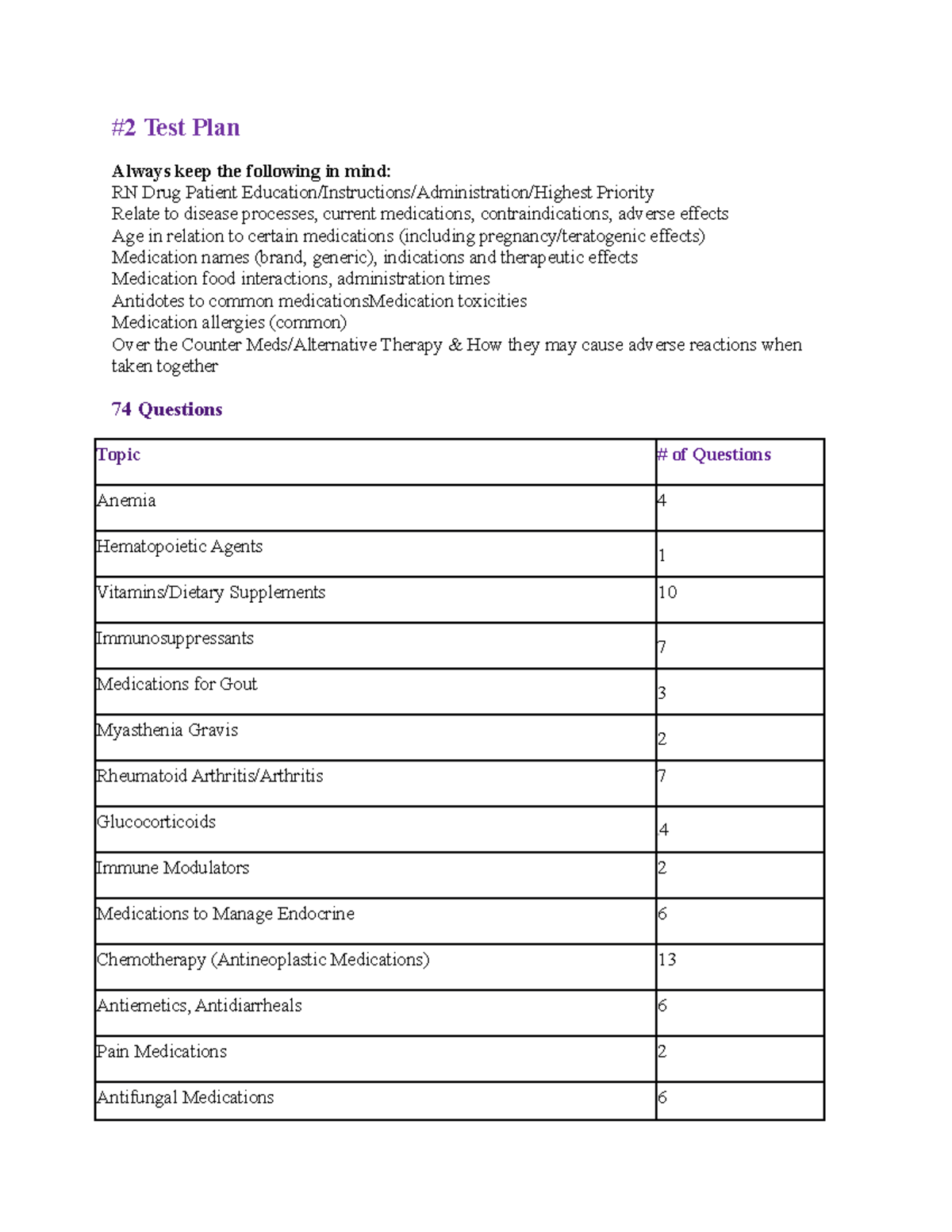 2 test plan - #2 Plan. This will help plan what to study. - #2 Test ...