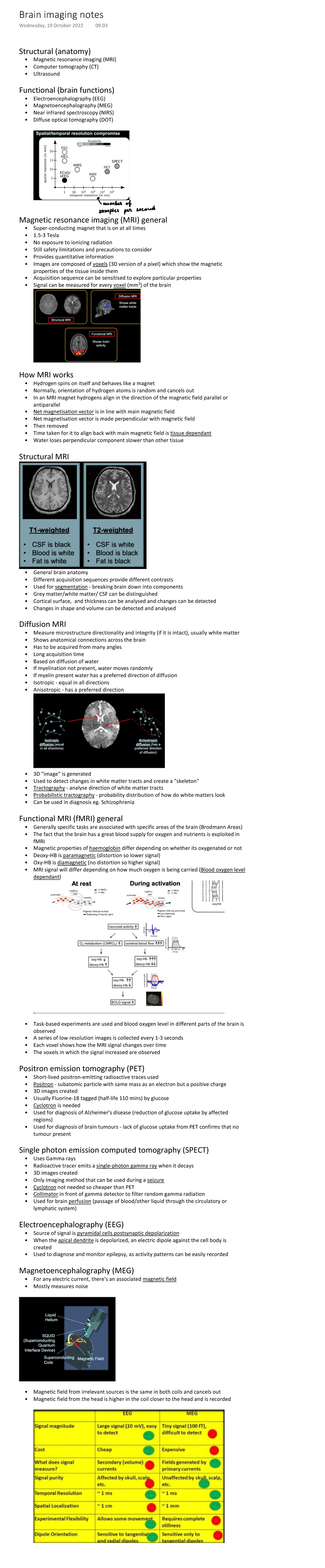 Brain imaging notes - Structural (anatomy) Magnetic resonance imaging ...