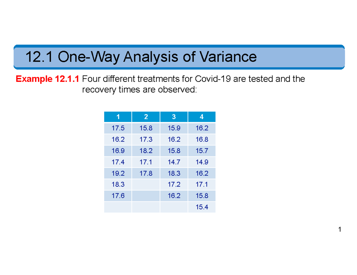 Section 12.1 One-way analysis Of Variance - ####### 12 One-Way Analysis ...