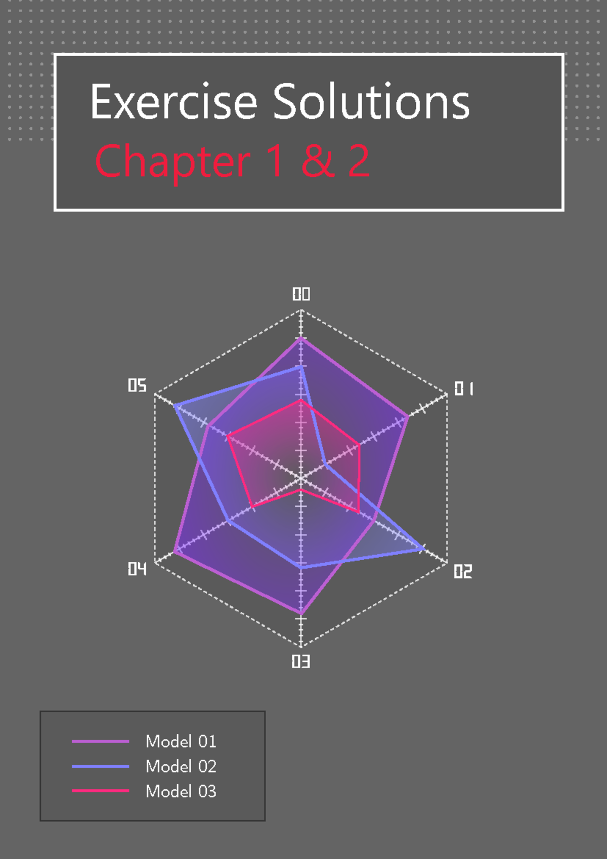 Exercise Solutions - Método de elementos finitos volumenes finitos ...