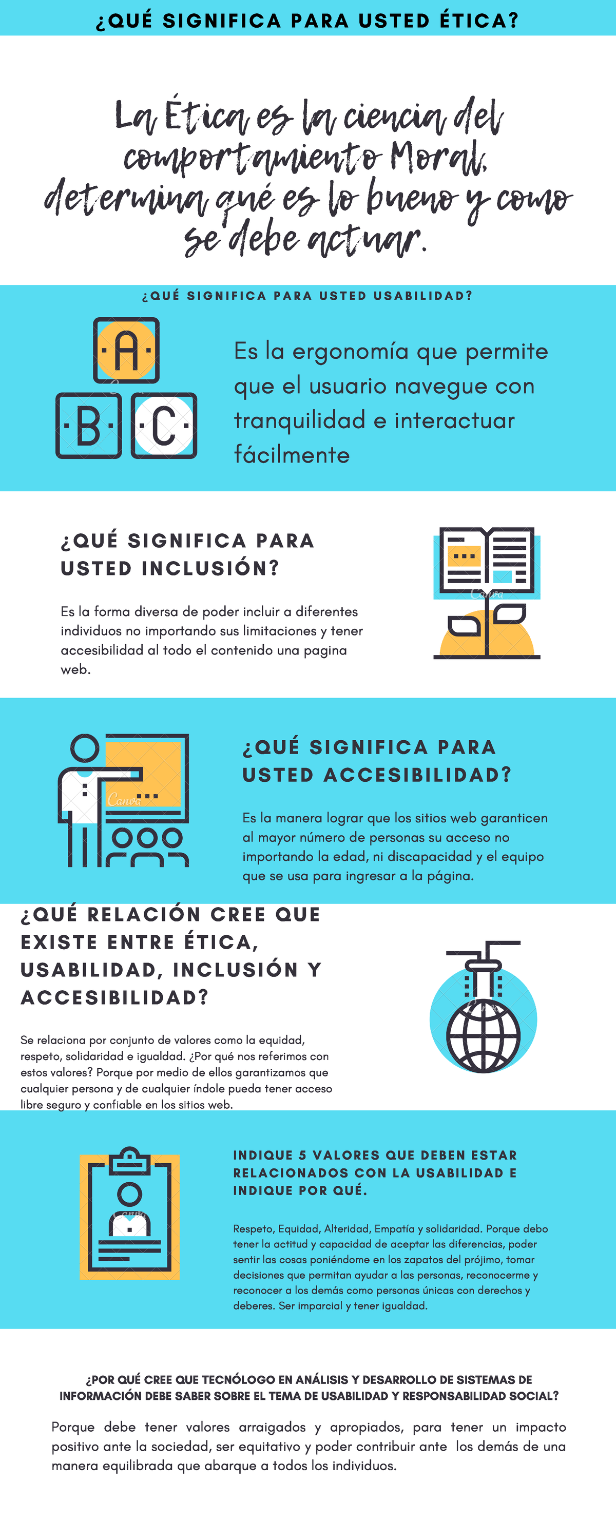 ¿Qué significa para usted ética - La Ética es la ciencia del ...