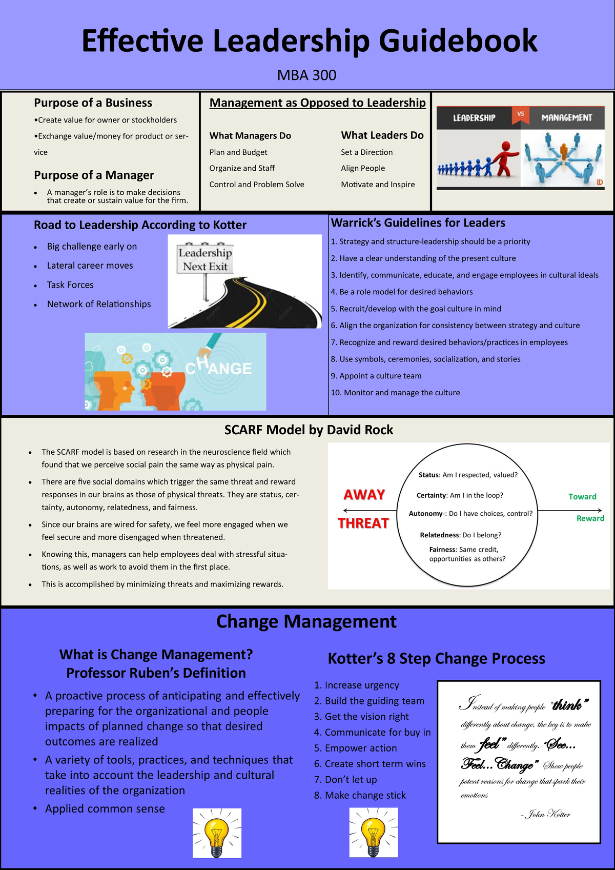 Guidebook sample - Takeaway - Effective Leadership Guidebook MBA 300 ...