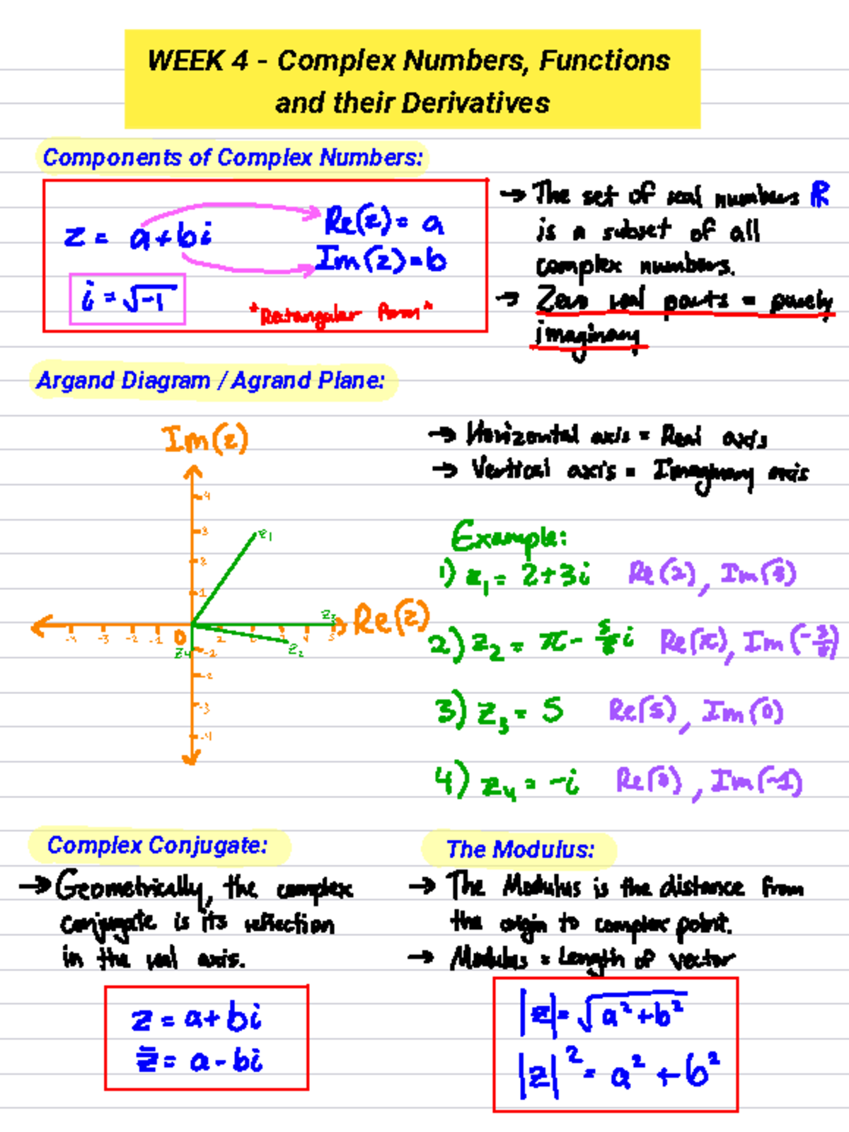 MM1 - Complex Numbers, Functions and their derivatives - WEEK 4 ...