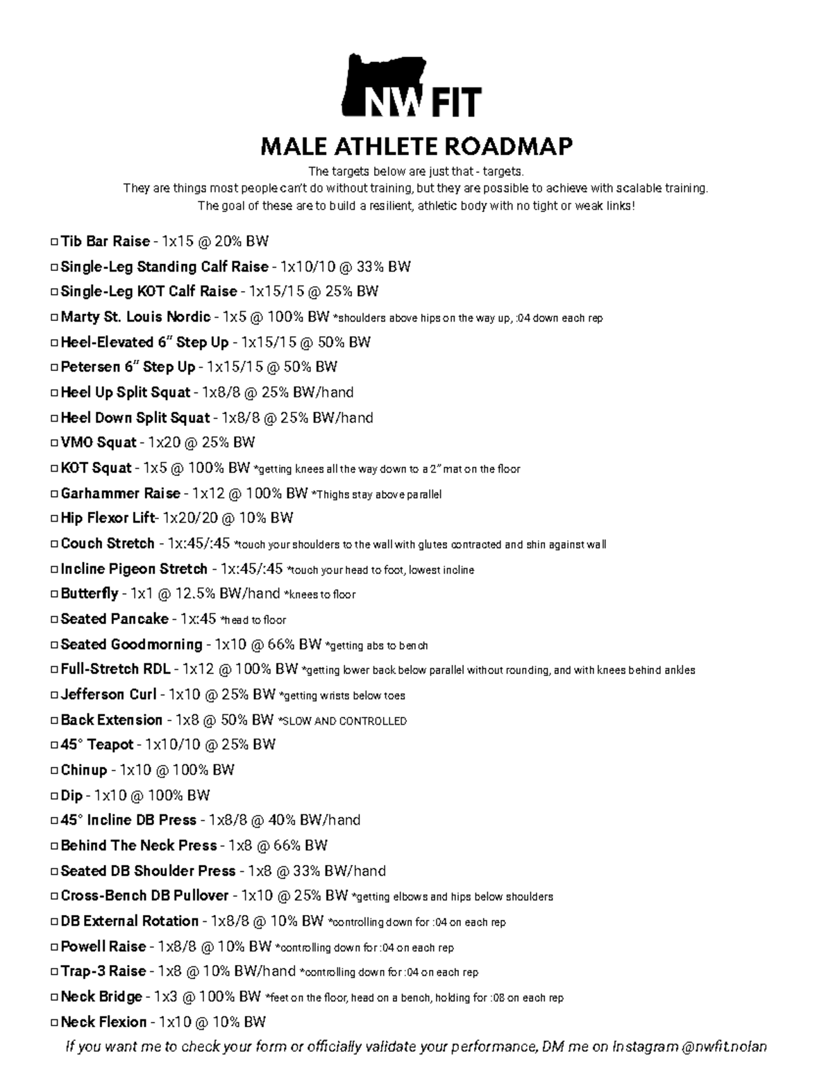 Athlete Roadmaps - Gff - MALE ATHLETE ROADMAP The targets below are ...