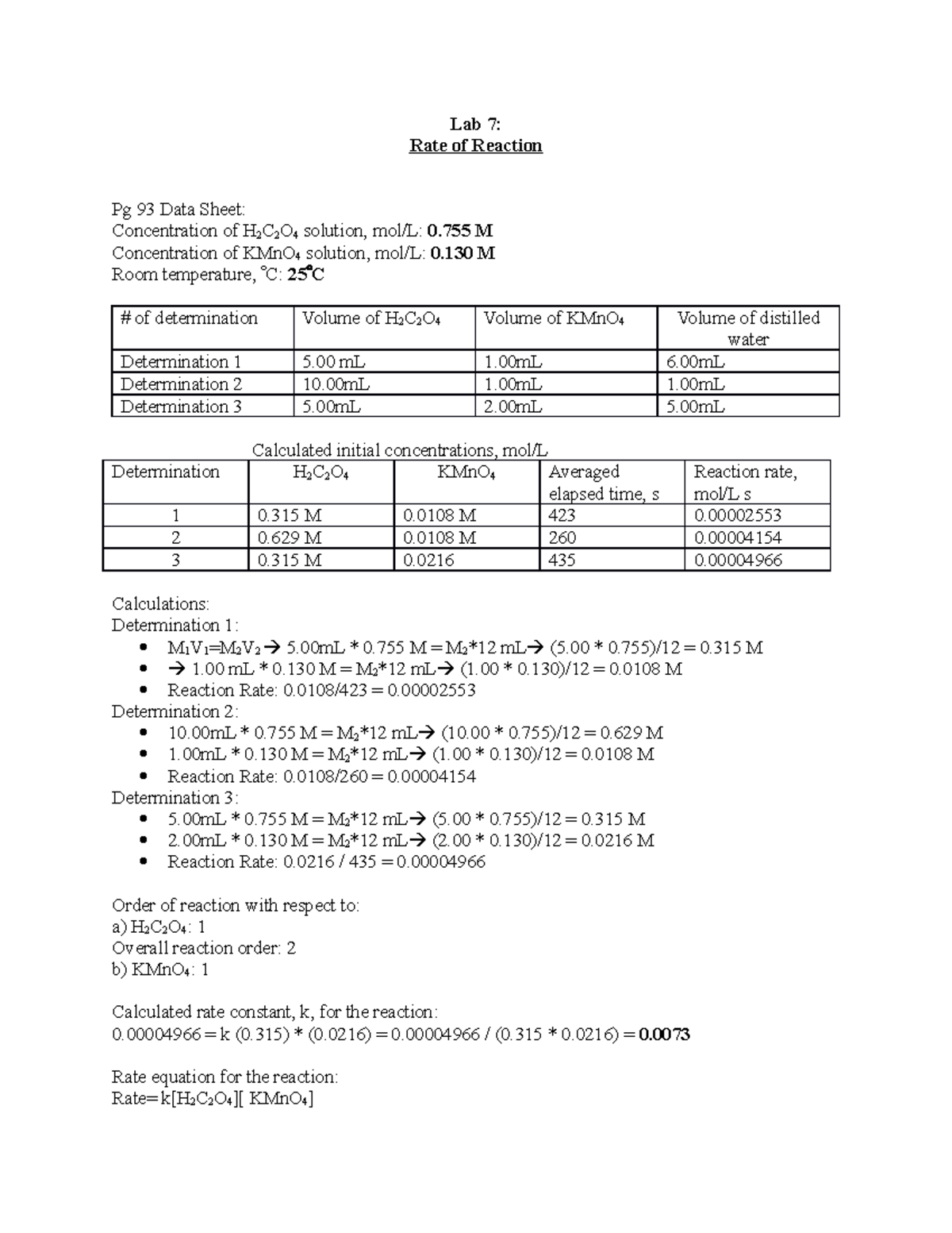 CHM127 lab report 7 - assignments - Lab 7: Rate of Reaction Pg 93 Data ...