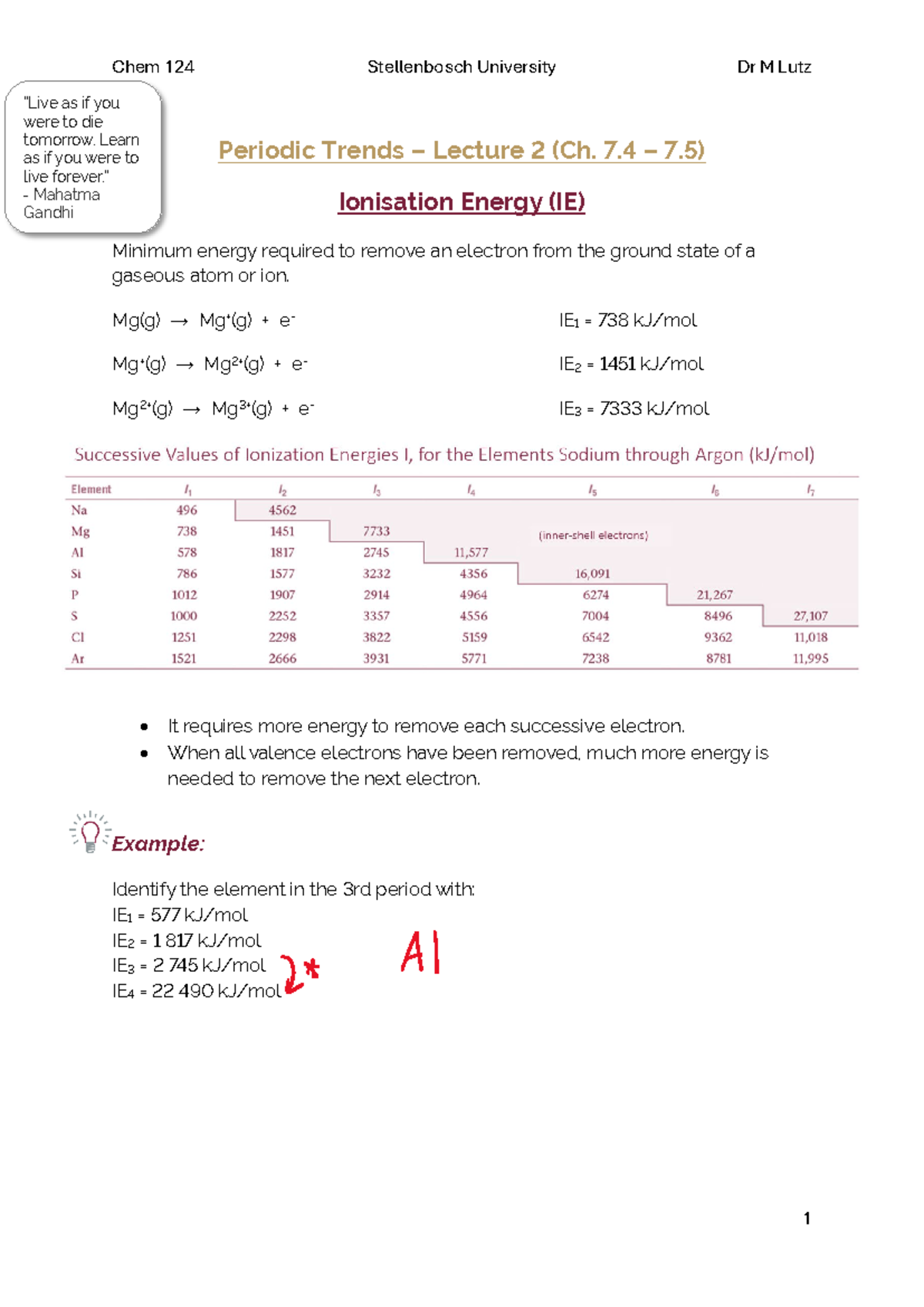 2 Periodic Trends - Lecture 2 complete - Chem 124 Stellenbosch ...