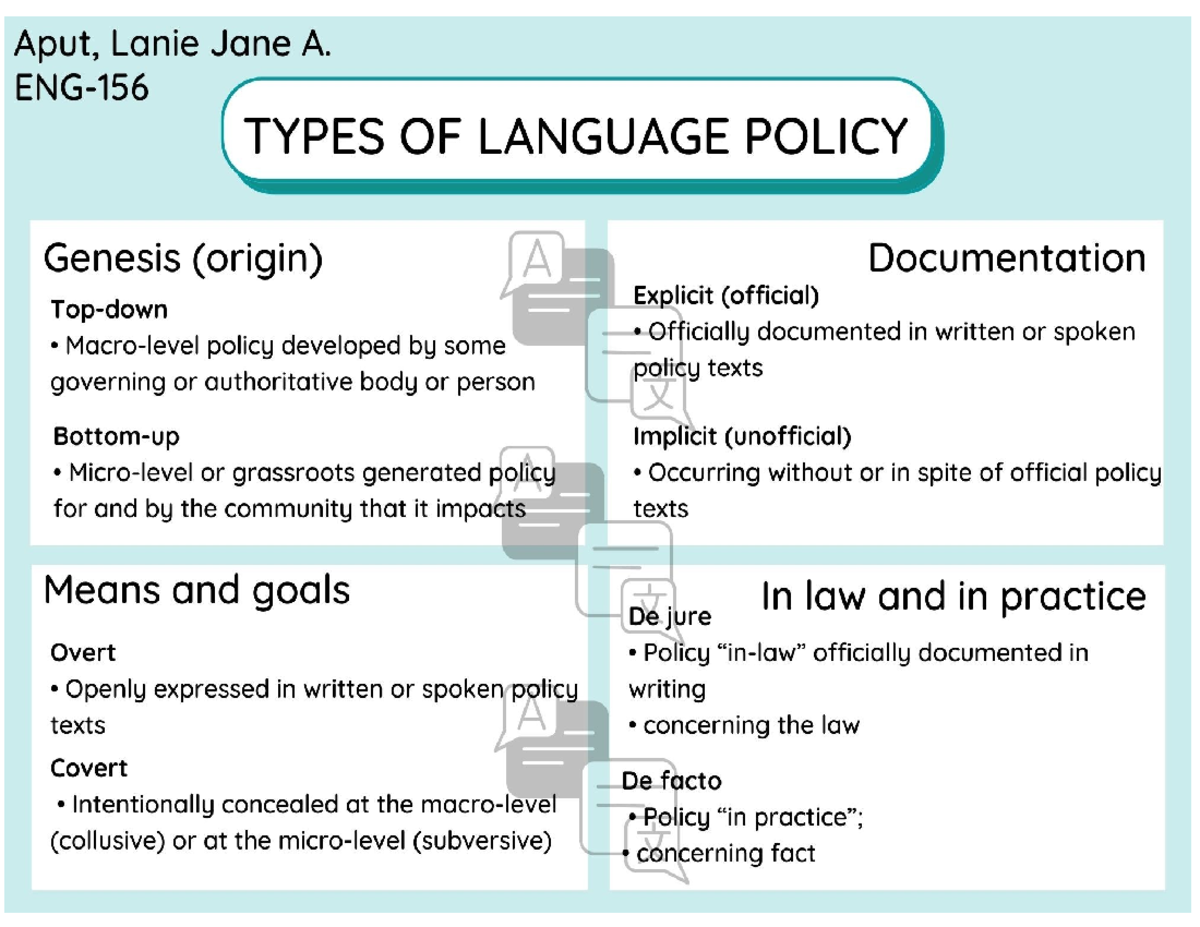 ENG 156 Graphic - English 101 - Studocu