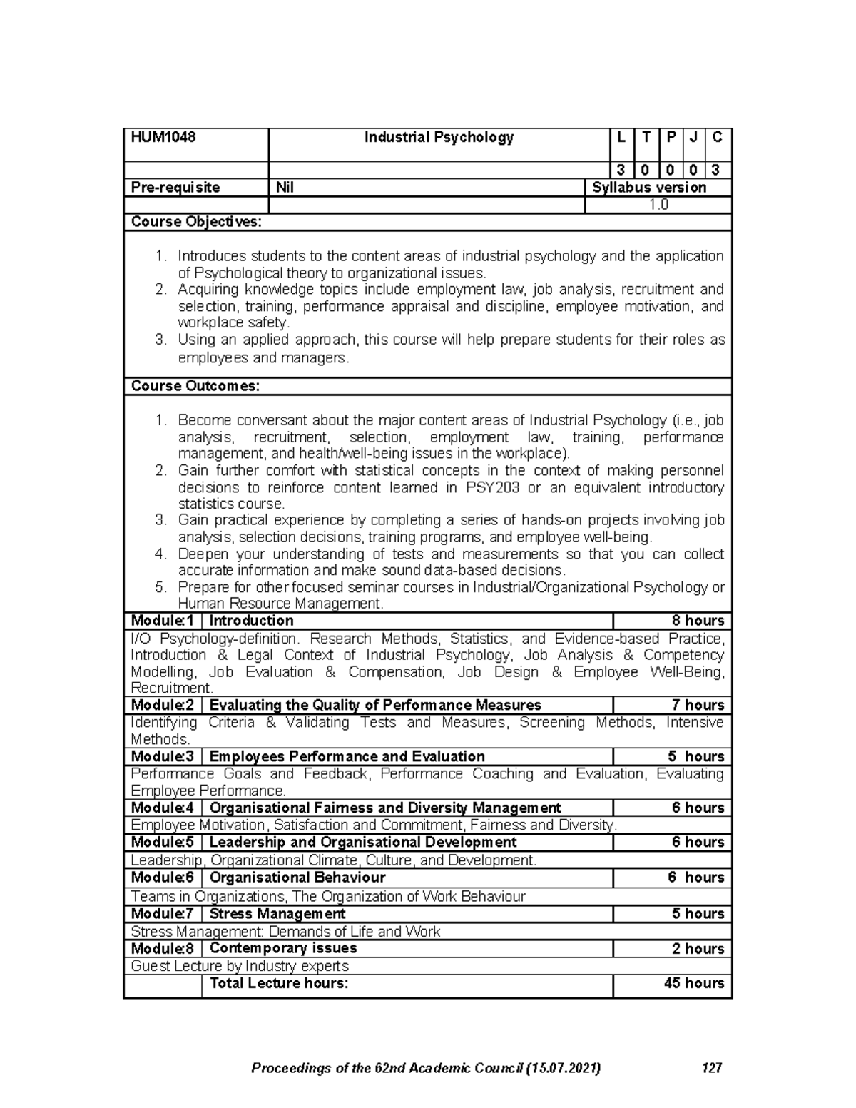 Syllabus - Artificial Intelligence - HUM1048 Industrial Psychology L T ... Syllabus - Artificial Intelligence - HUM1048 Industrial Psychology L T ...