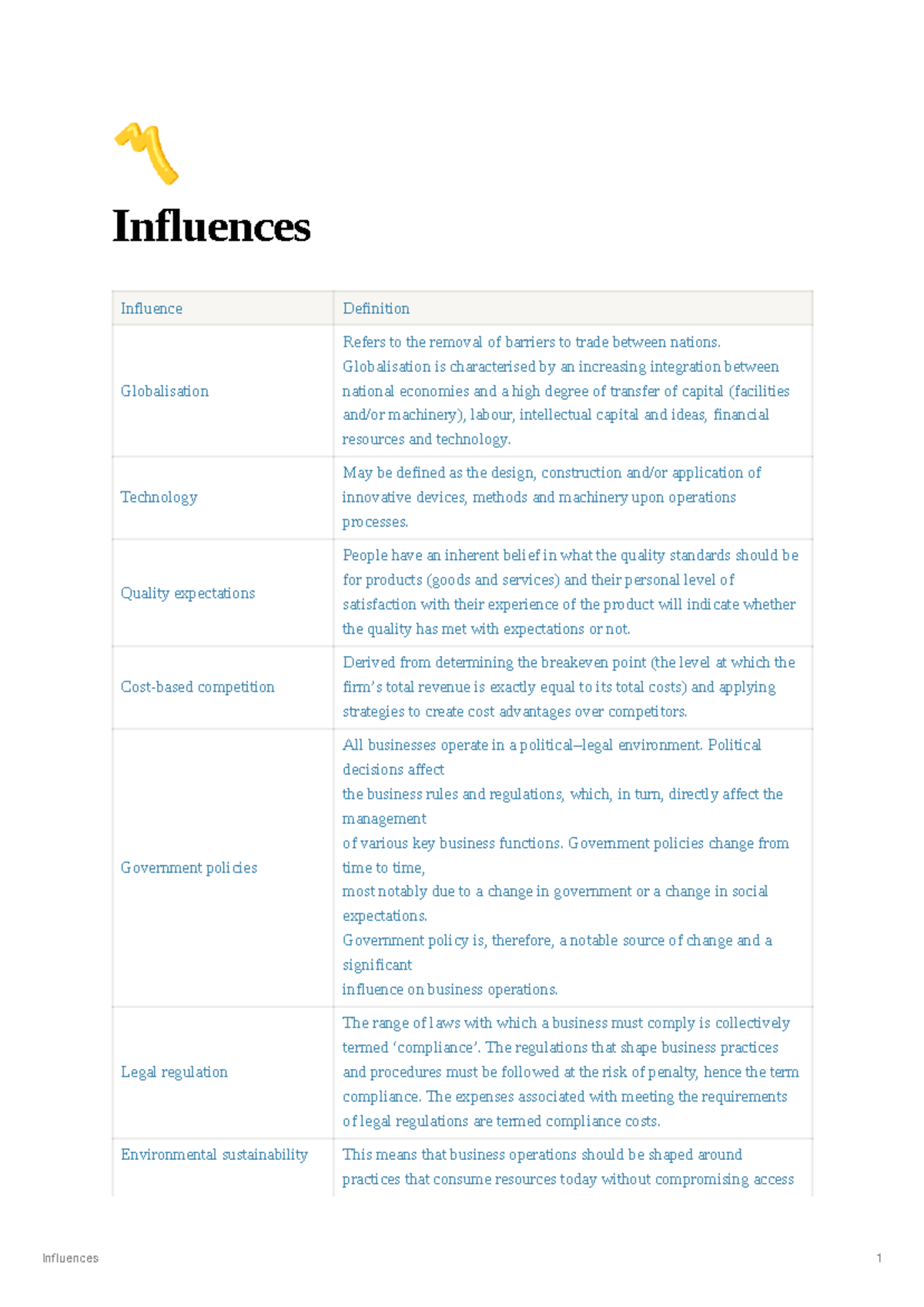 Business Studies HSC Operation - Influences - Influences 1 〽 Influences ...