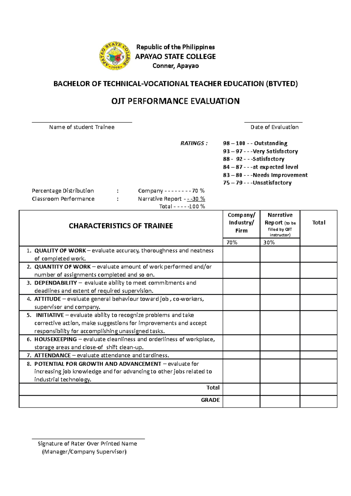 OJT Evaluation TOOL - Republic of the Philippines APAYAO STATE COLLEGE ...