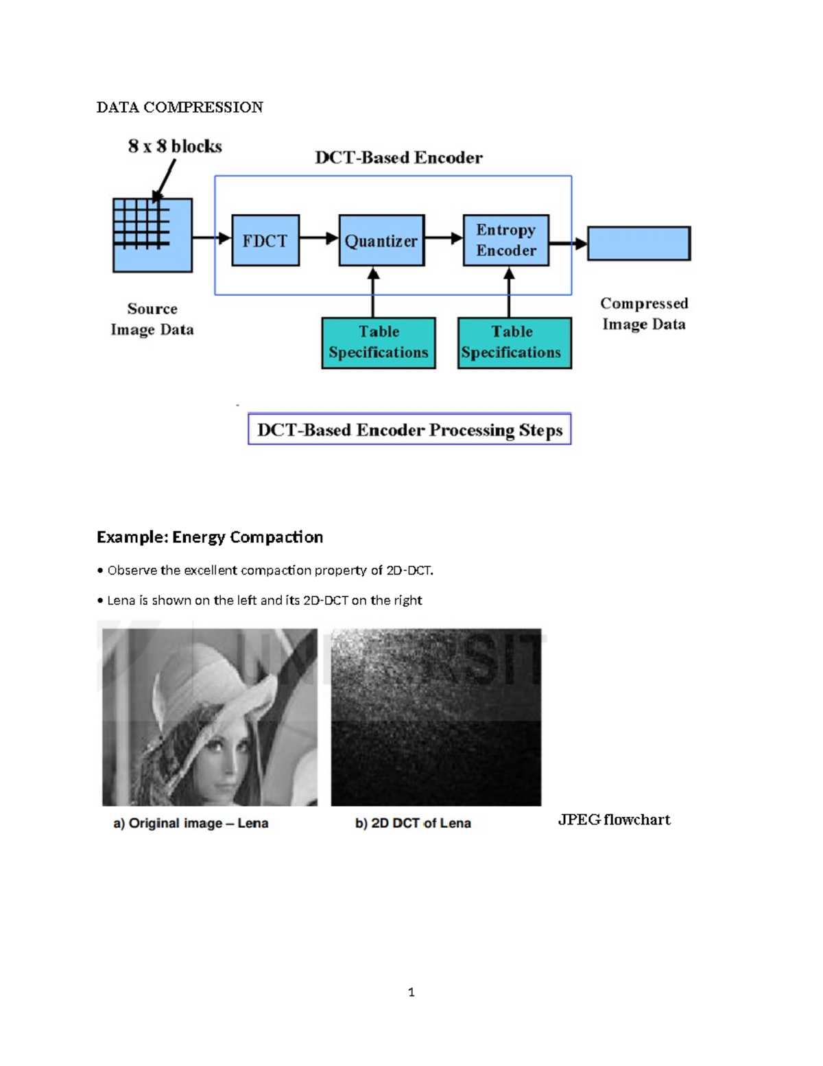 11 Data Compression - DATA COMPRESSION Example: Energy Compaction ...