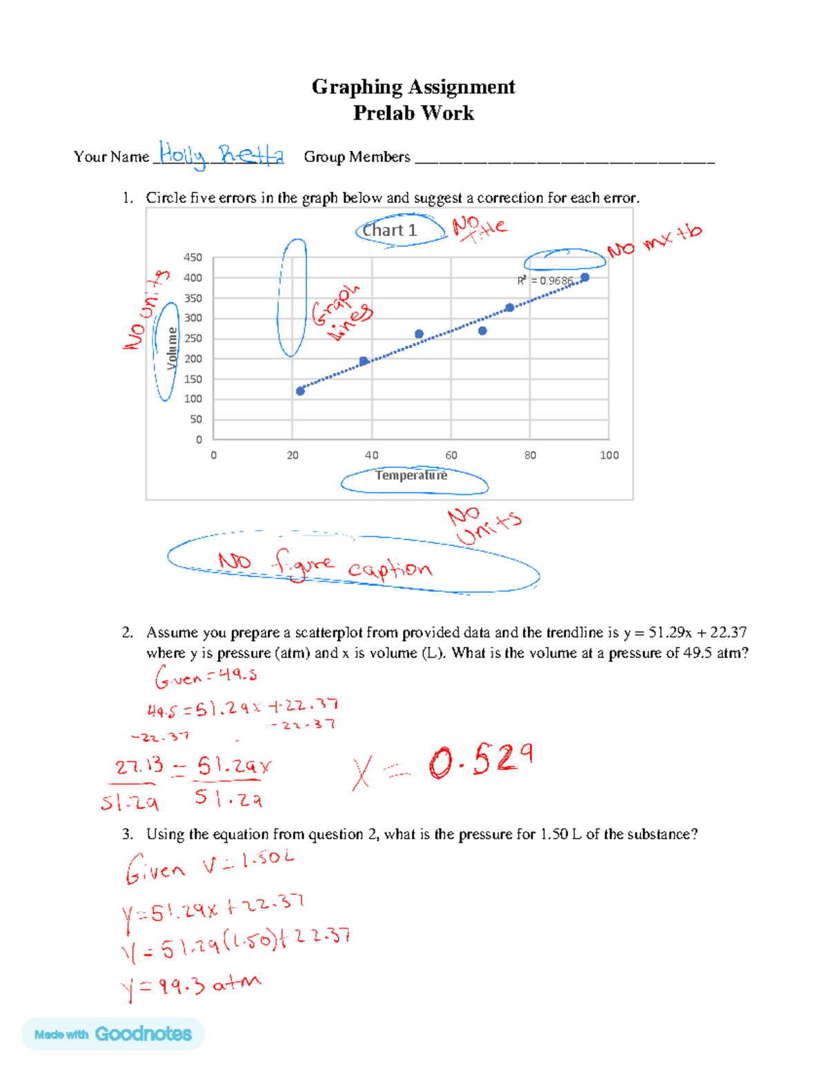 Pre lab work - Graphing Assignment Prelab Work Your Name ...