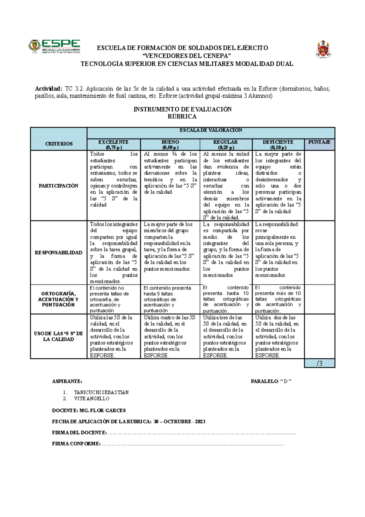 Aplicacion DE LAS 5S - es un ben documento - ESCUELA DE FORMACIÓN DE ...