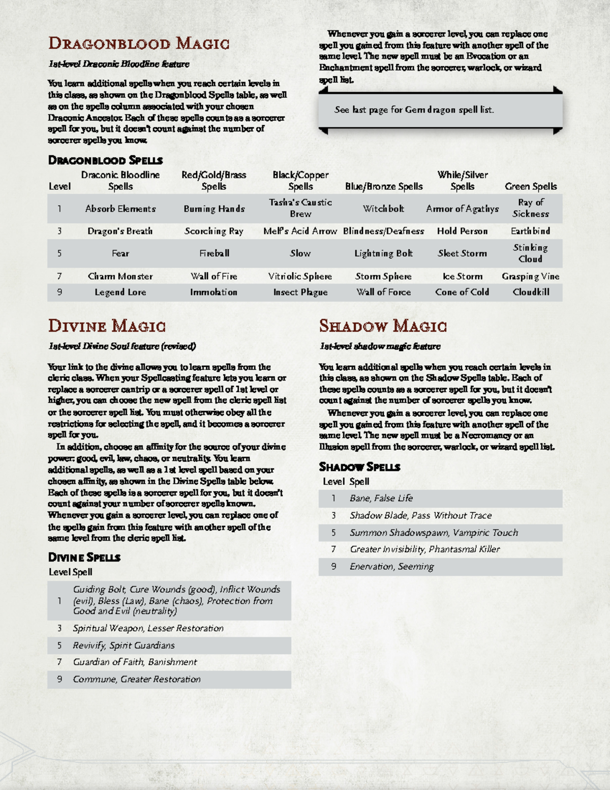 Sorcerer Subclass Additional Spells GM Binder 1 - Dragonblood ...