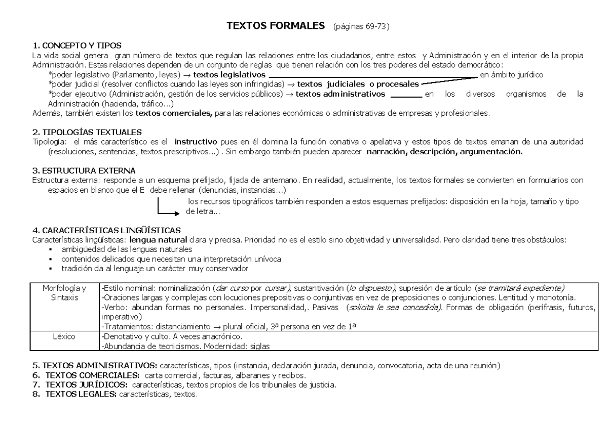 Textos Formales - TEXTOS FORMALES (páginas 69-73) CONCEPTO Y TIPOS La vida social genera gran ...