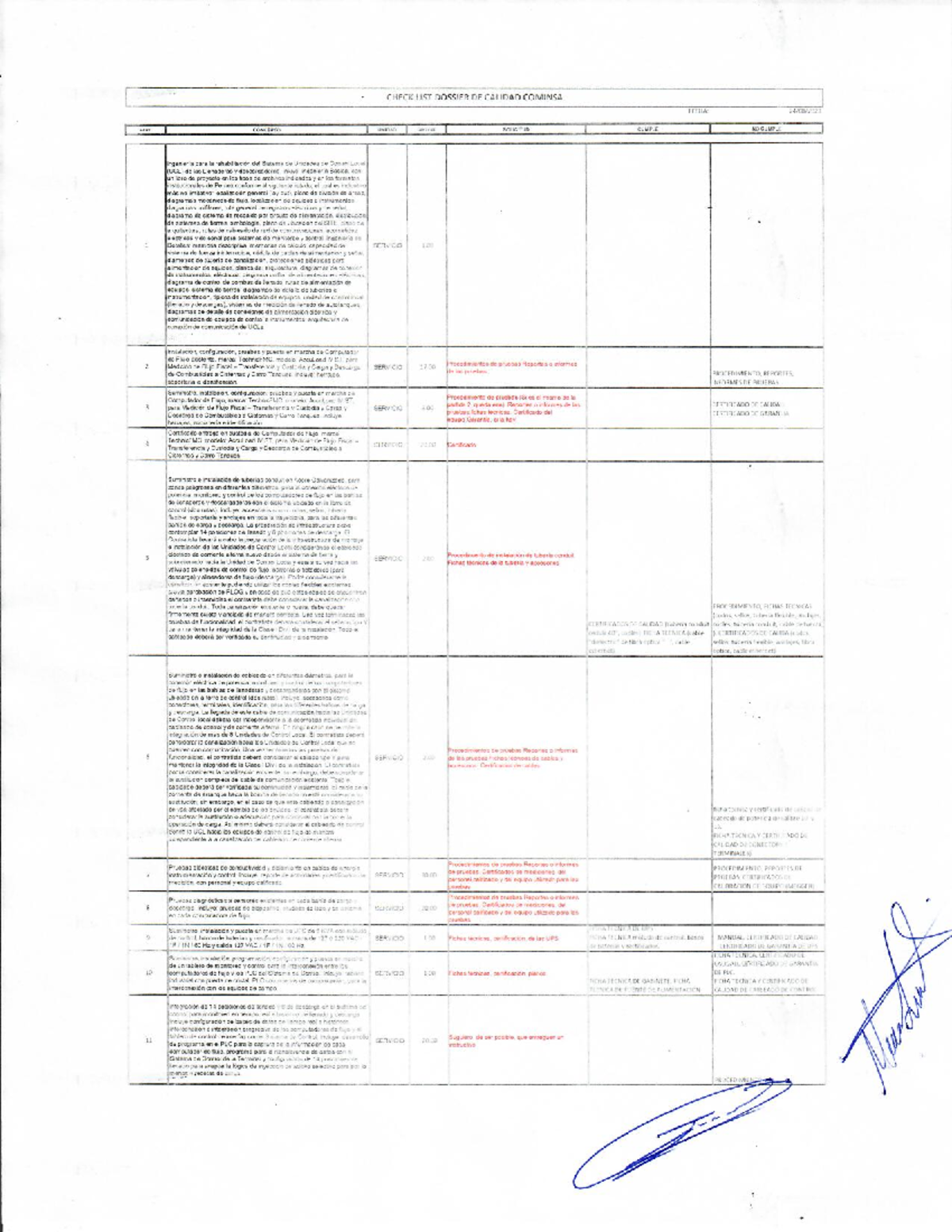 Check LIST Dossier DE Calidad (24.08.23) Firmada - CHECK LIST DOSSIER ...