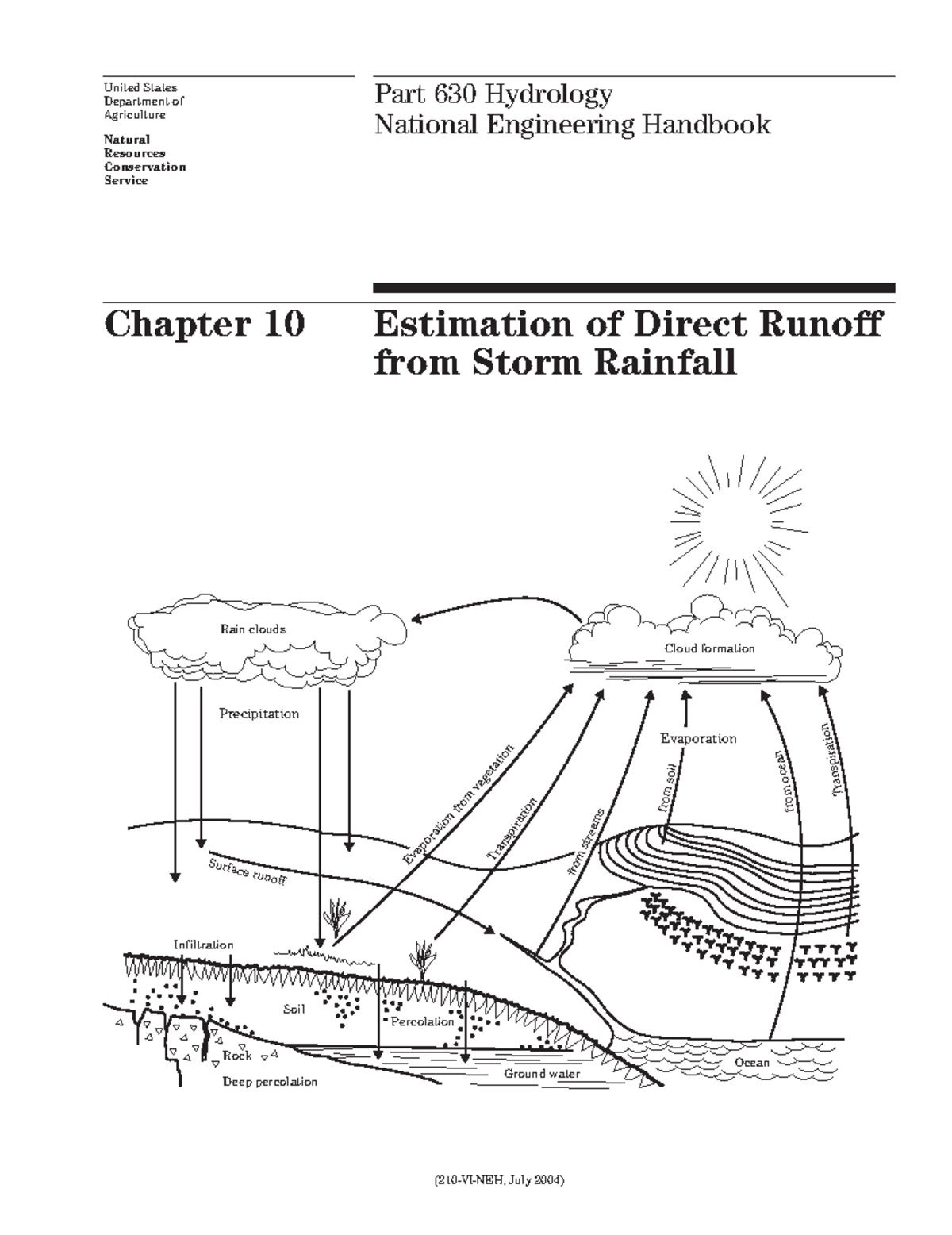 Estimation of Direct Runoff from Storm Rainfall 11 - (210-VI-NEH, July ...