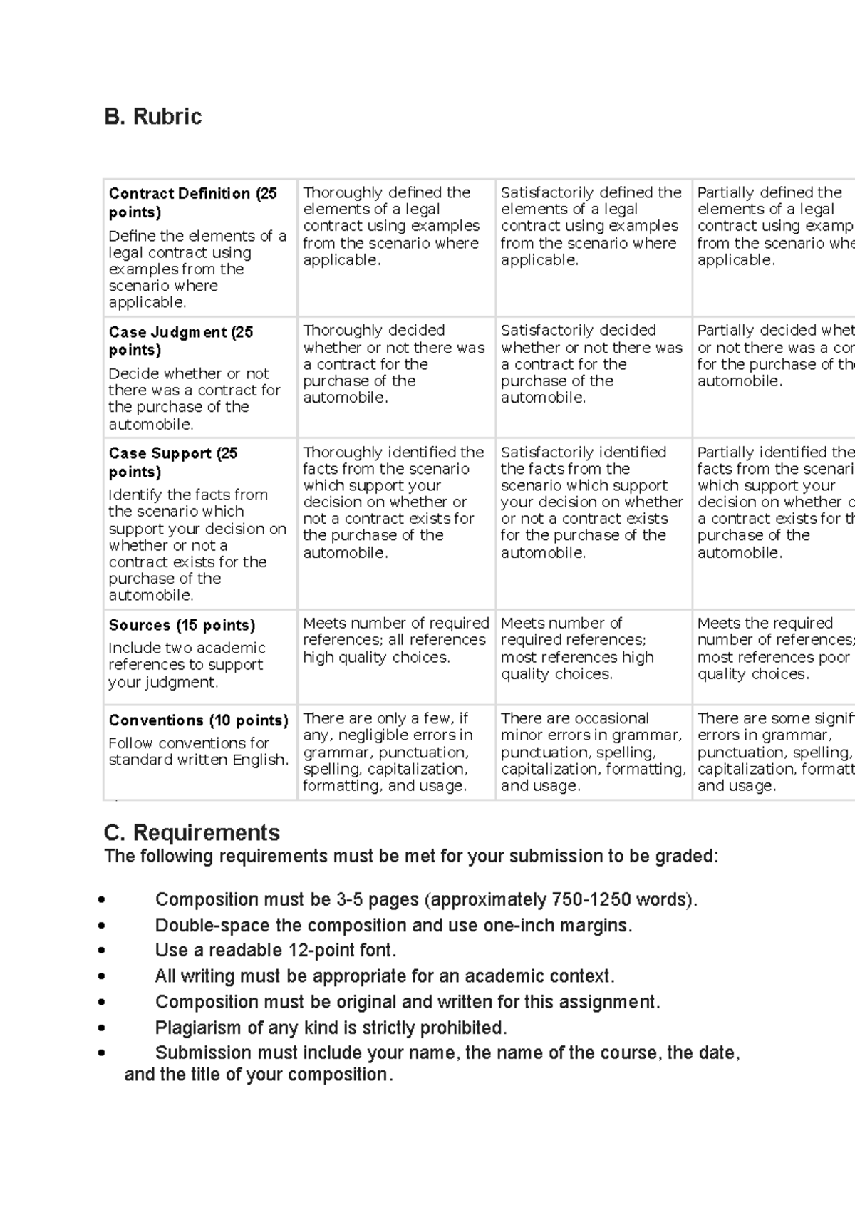 Rubric - long - B. Rubric Advanced (100%) Proficient (85%) Acceptable ...