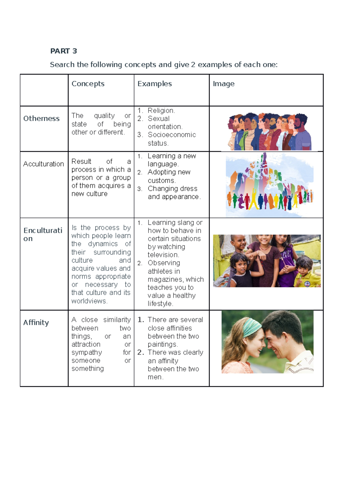PART 3 - act 1 - PART 3 Search the following concepts and give 2 ...