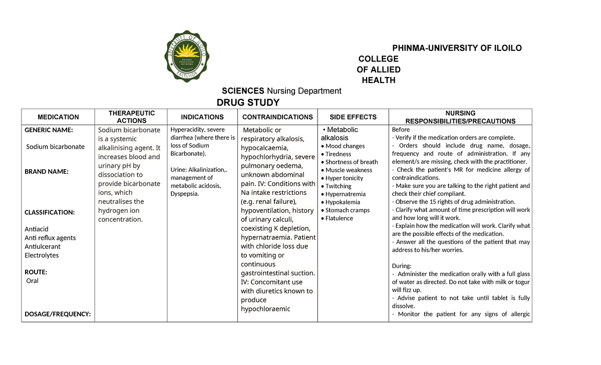 DRUG- Study - Sodium Bicarbonate - PHINMA-UNIVERSITY OF ILOILO COLLEGE ...