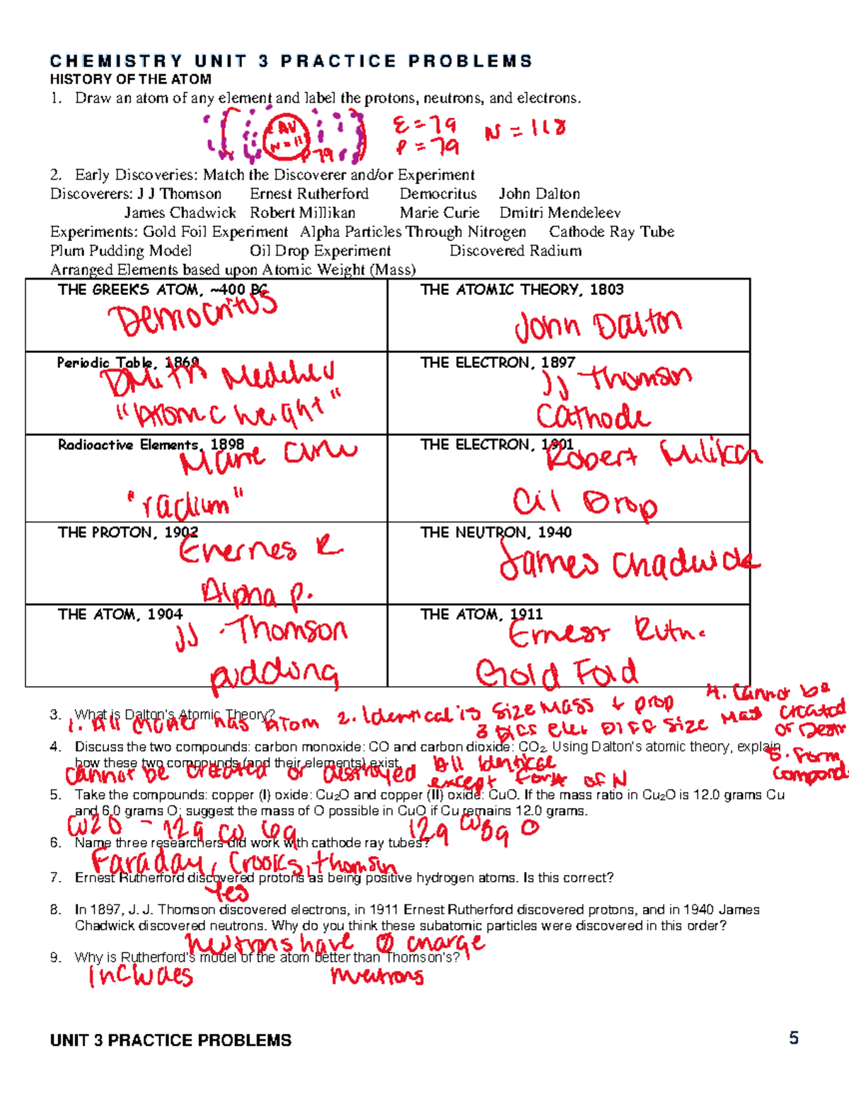 Unit03 Practice - HISTORY OF THE ATOM 1. Draw an atom of any element ...