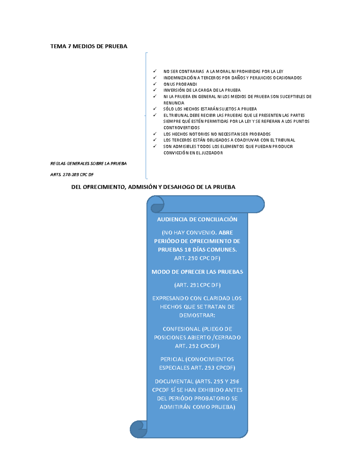 TEMA 7 Medios DE Prueba - Warning: TT: undefined function: 32 TEMA 7 MEDIOS DE PRUEBA NO SER ...