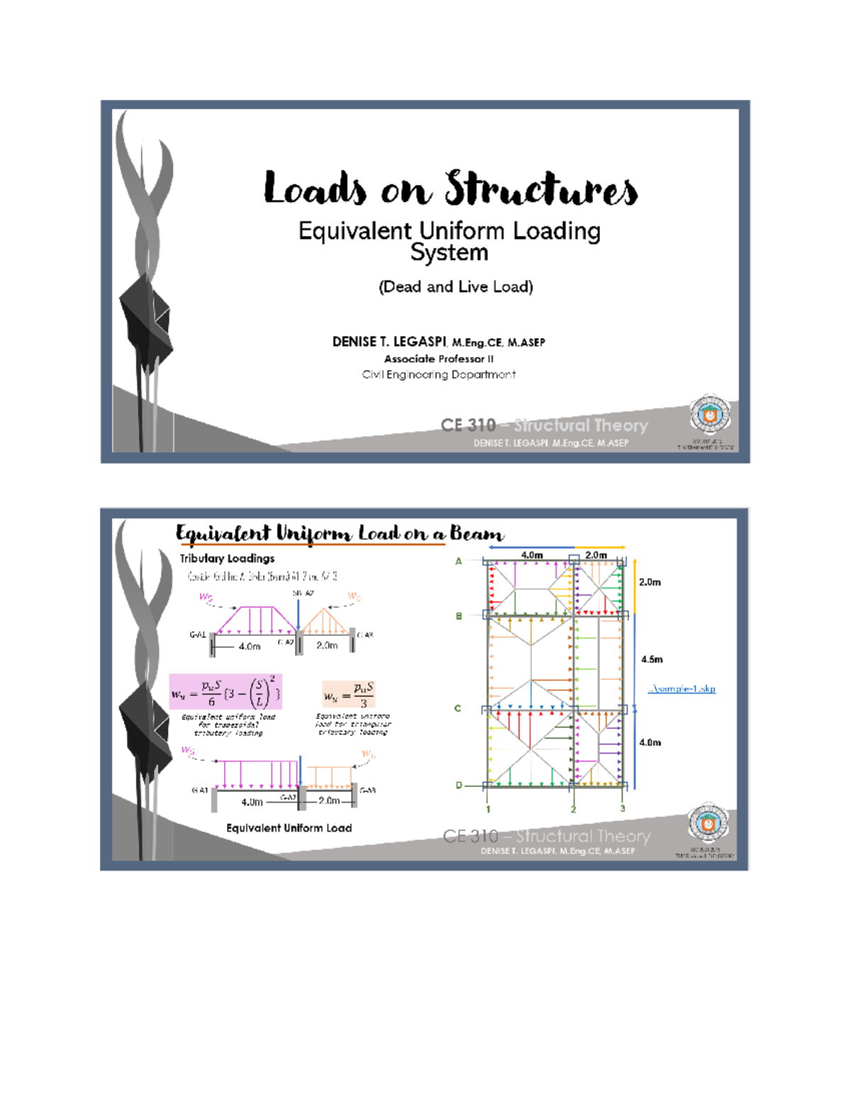 10 - Equivalent Load Distribution - Civil Engineering - Studocu